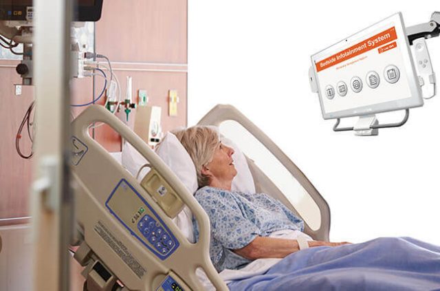 Smart Medical – ARMORLINK